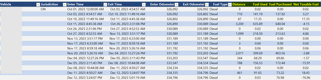 IFTA Report in Geotab - GPS Tracking Canada